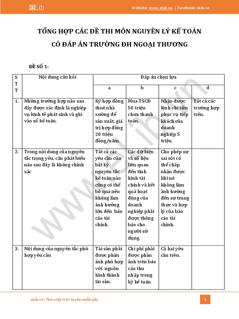 Tong Hop Cac de Thi Mon Nguyen Ly Ke Toan88 | PDF