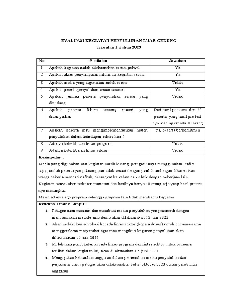 CONTOH EVALUASI KEGIATAN | PDF