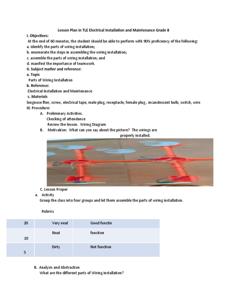 Lesson Plan in TLE Electrical Installation and Maintenance Grade 8 | PDF