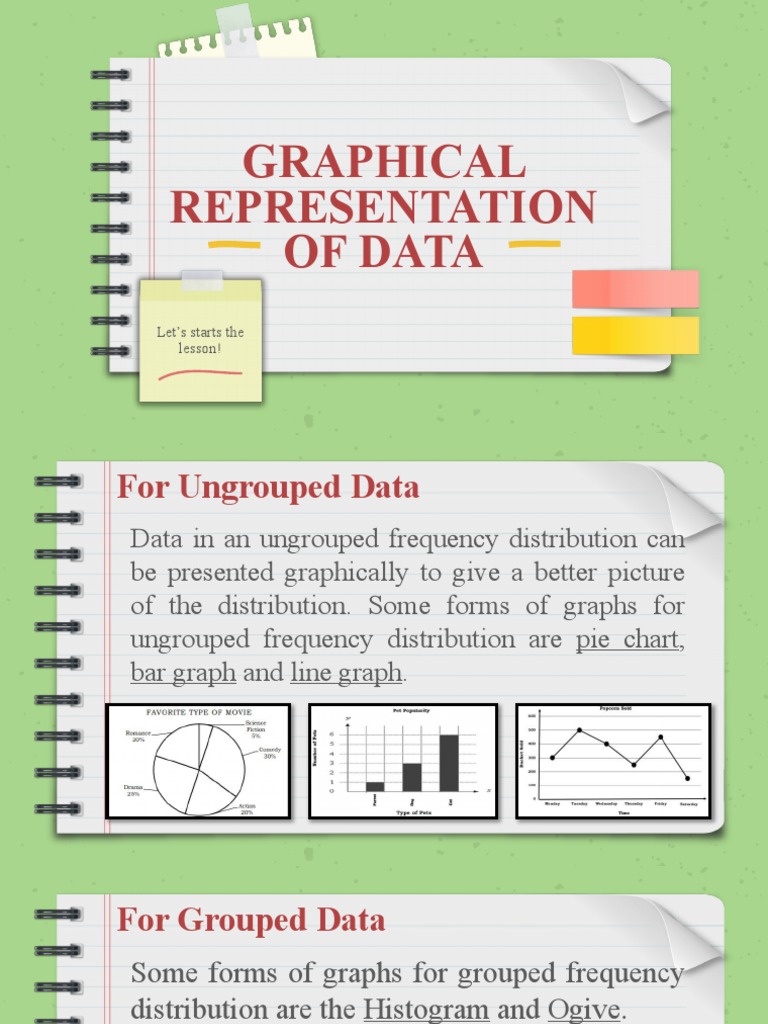 Graphical Representation | PDF | Pie Chart | Histogram