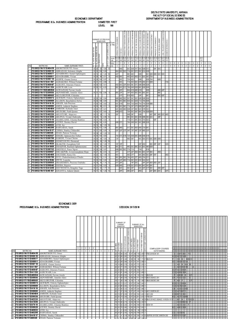 400 Second 2019-2020 Result | PDF