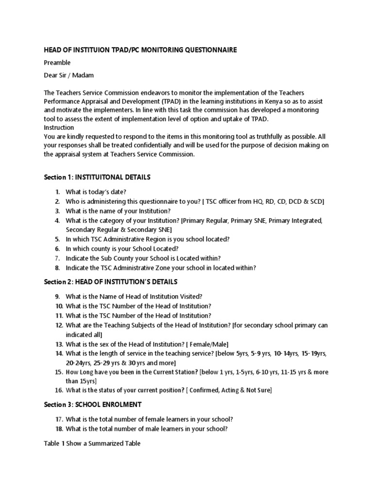 Head of Instituion Tpad Questionnaire | PDF | Cognitive Science | Cognition