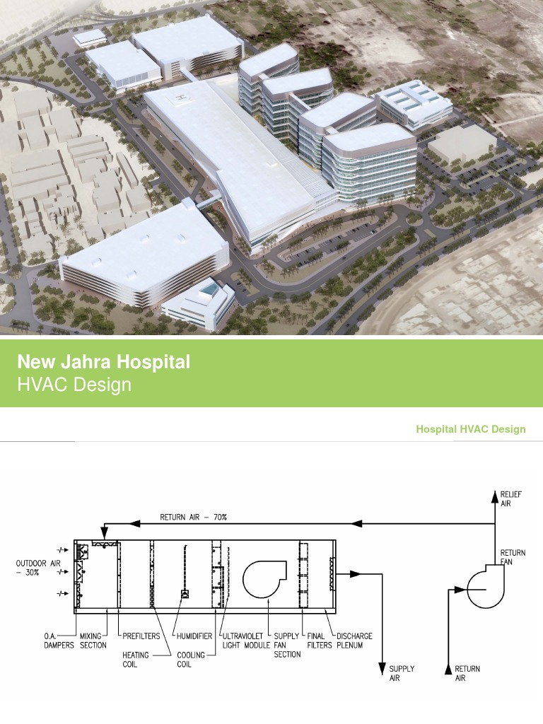 Hospital HVAC Design Overview | PDF