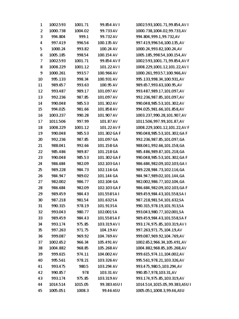 Ejercicio de Conversion de Datos de Coodenadas | PDF Ejercicio de Conversion de Datos de Coodenadas | PDF