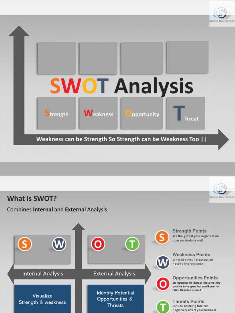 Swot V.2 | PDF