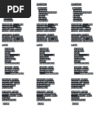 Snoop Dogg's Affirmation Song Lyrics | PDF