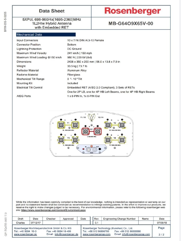 MB G64o9x65v 00 | PDF