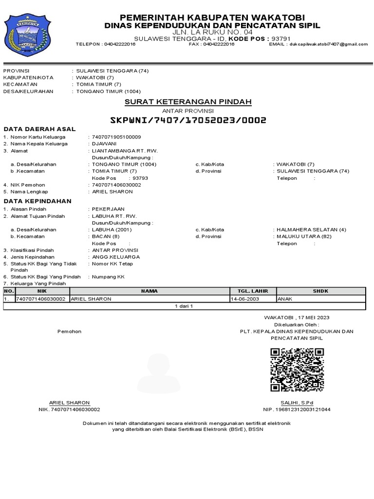 Contoh Surat Vaksin Pdf