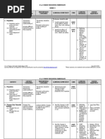 5Es-Detailed-Lesson-Plan Science 5 - W2 | PDF | Time | Lesson Plan