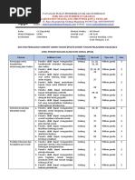 Teks MC Rapat Agustusan | PDF