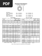 Flange Bolt Charts | PDF