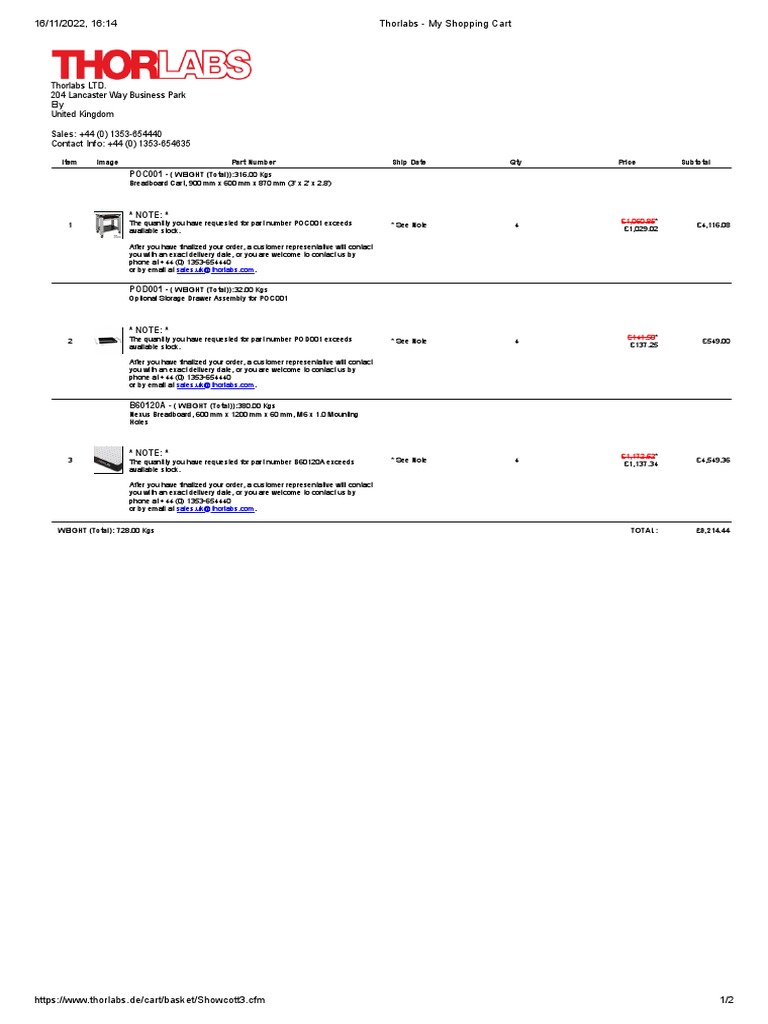 Thorlabs - 16112022 | PDF