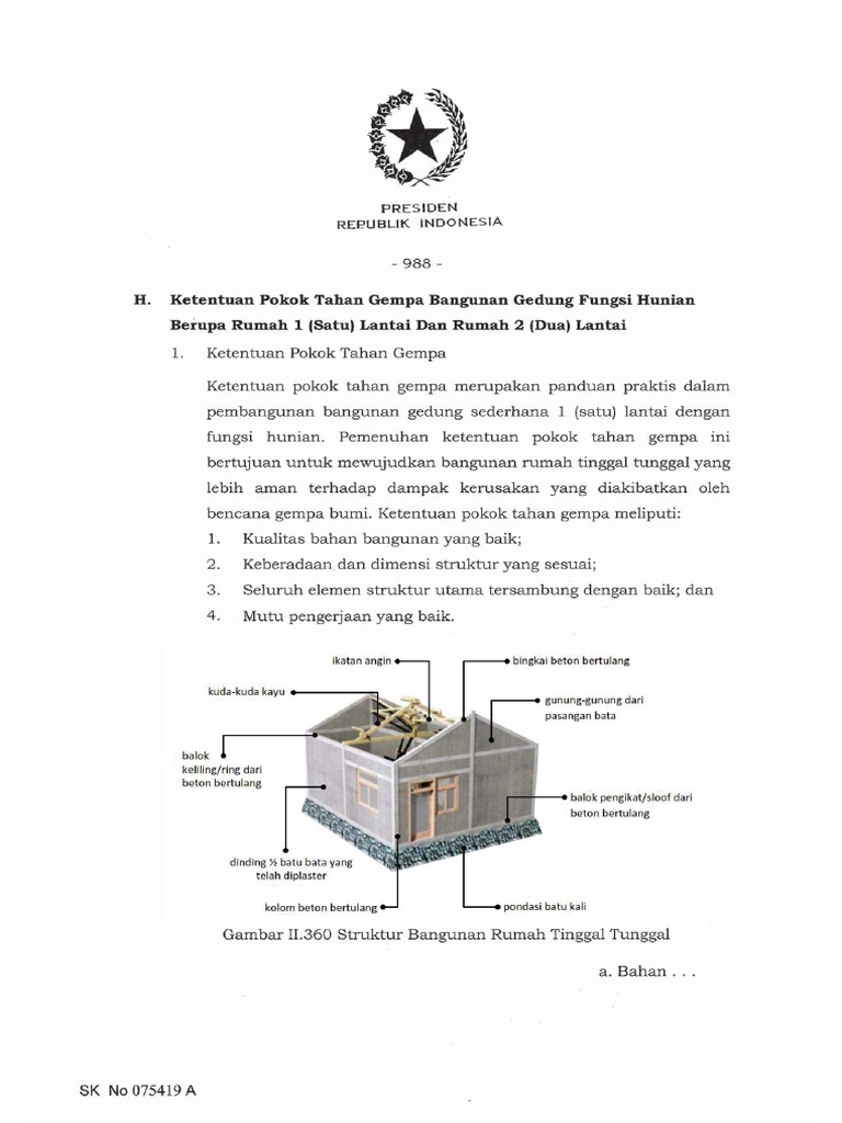 Lampiran Salinan PP 16-2021 (Ketentuan Bangunan Rumah Tahan Gempa) | PDF