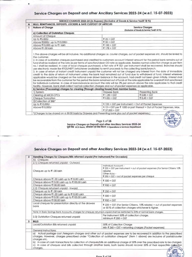 2023-24 Service Charges Overview | PDF | Transaction Account | Cheque