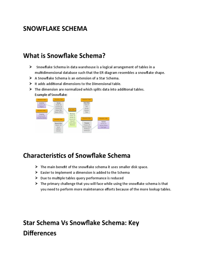 Snowflake Schema - Jenny | PDF | Information Retrieval | Data