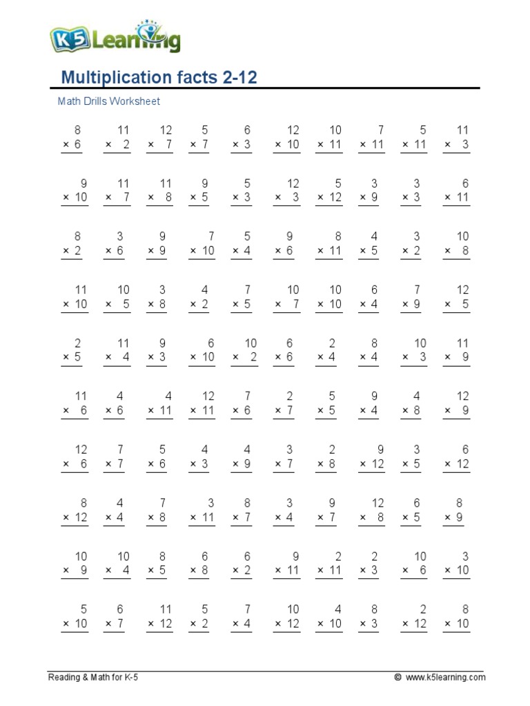 Multiplication Facts To 12 D | PDF | Home & Garden