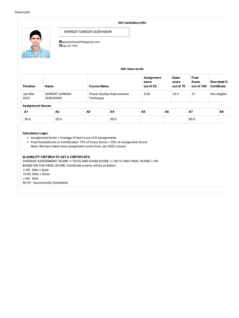 NOC - Candidate Login | PDF