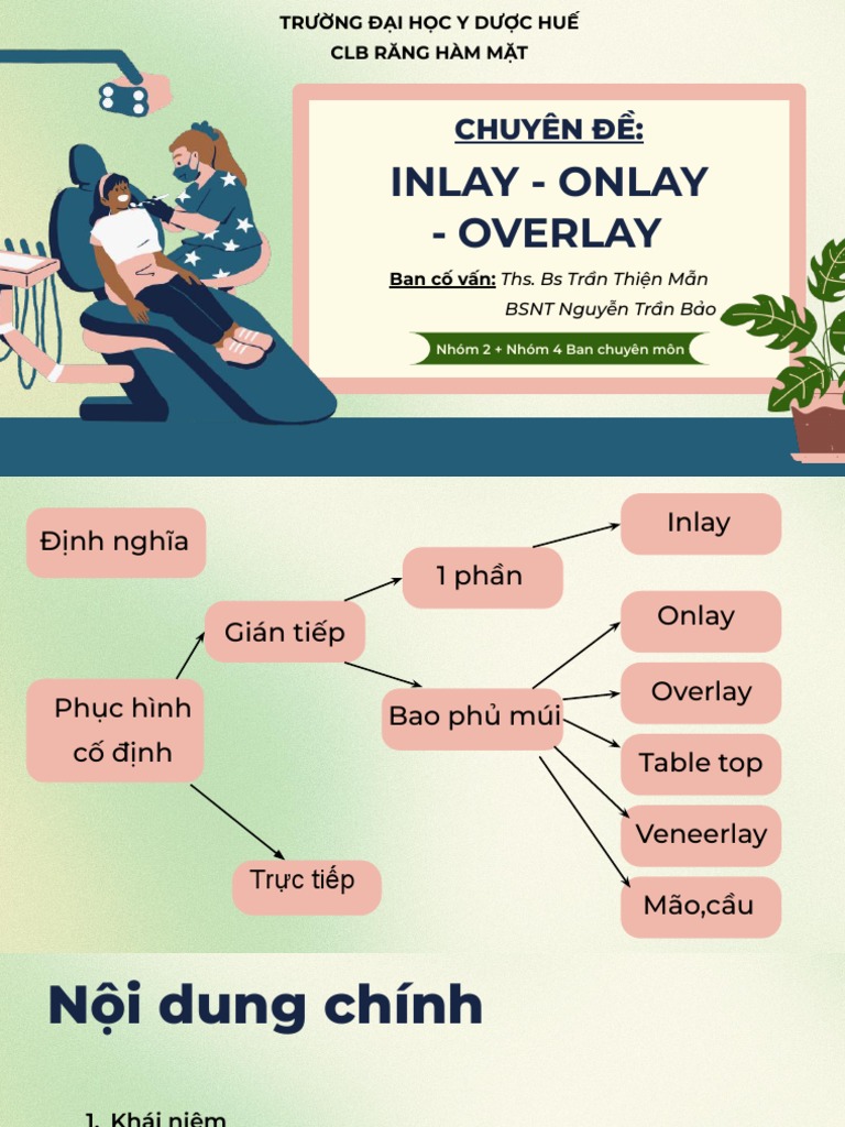 Inlay - Onlay | PDF