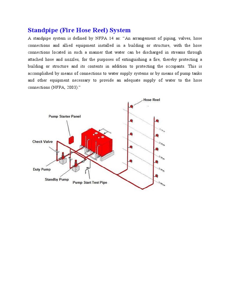 Standpipe | PDF | Fire Sprinkler System | Civil Engineering