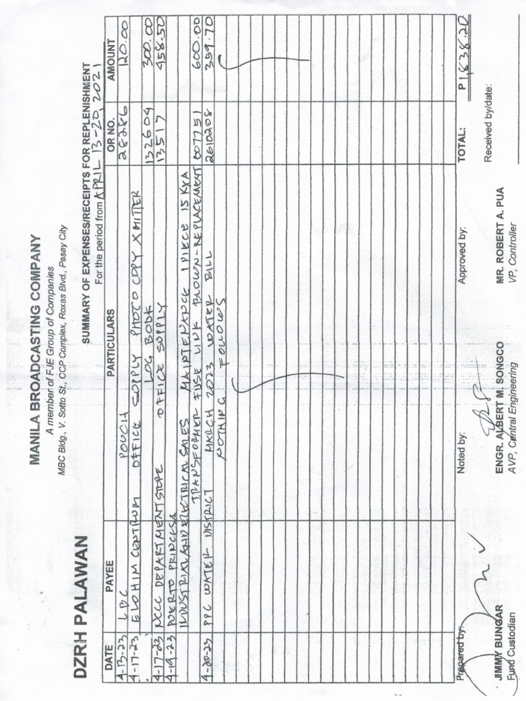 RH Palawan Jimmy Bungar 1838.20 | PDF