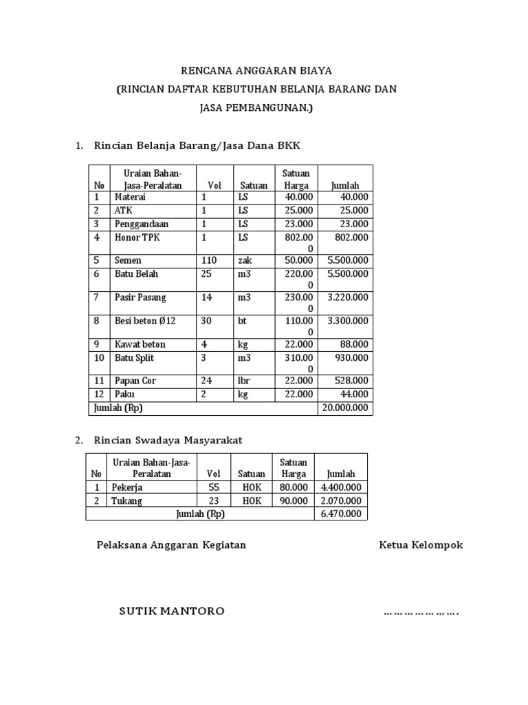 Contoh Rab Drainase Nilai 20 Juta | PDF