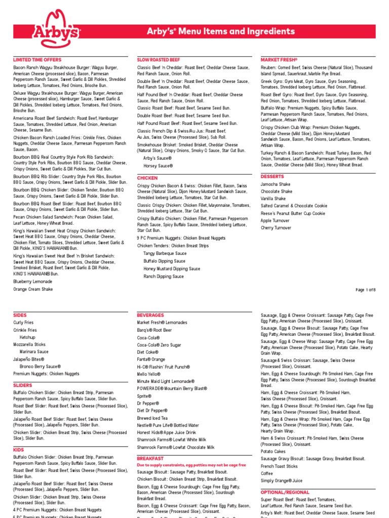 Arbys Menu Items and Ingredients JUNE 2023 | PDF | Hamburgers | Soybean