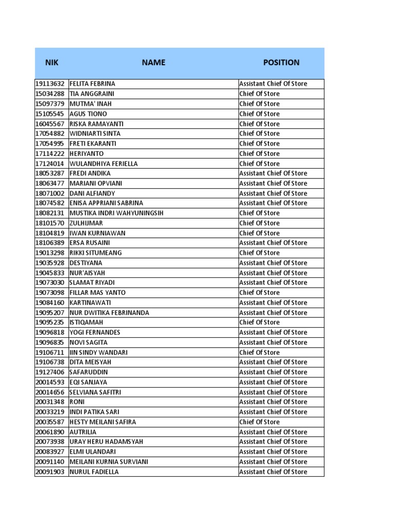 Self Learning Area Nti | PDF