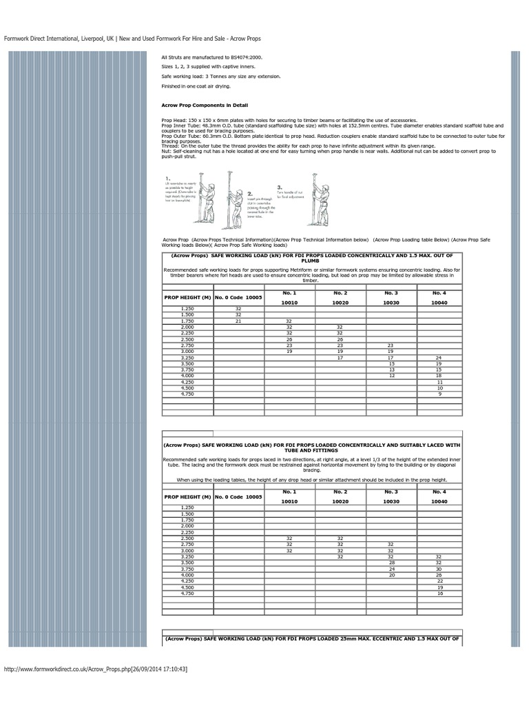 Acrow Prop Capacity Sheet | PDF | Scaffolding | Mechanical Engineering