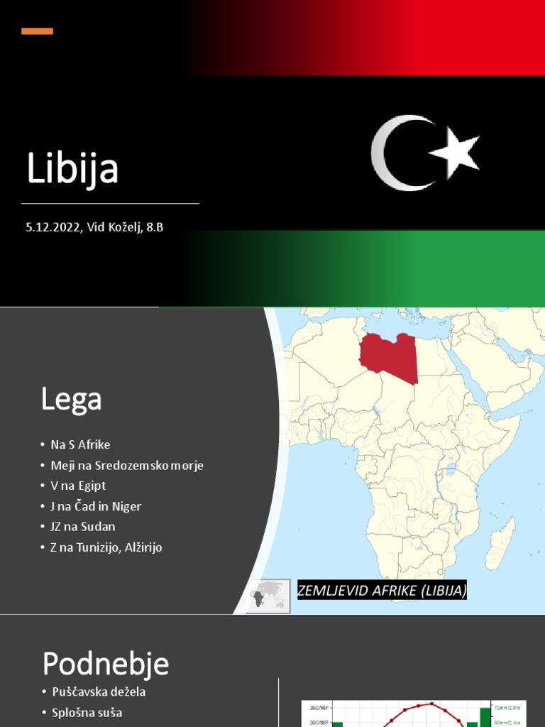 Libija Vid Kozelj | PDF