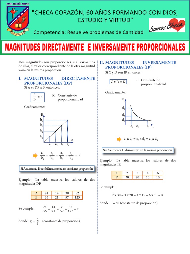 Inst_SESIÓN 5_MAGNITUDES PROPORCIONALES | PDF