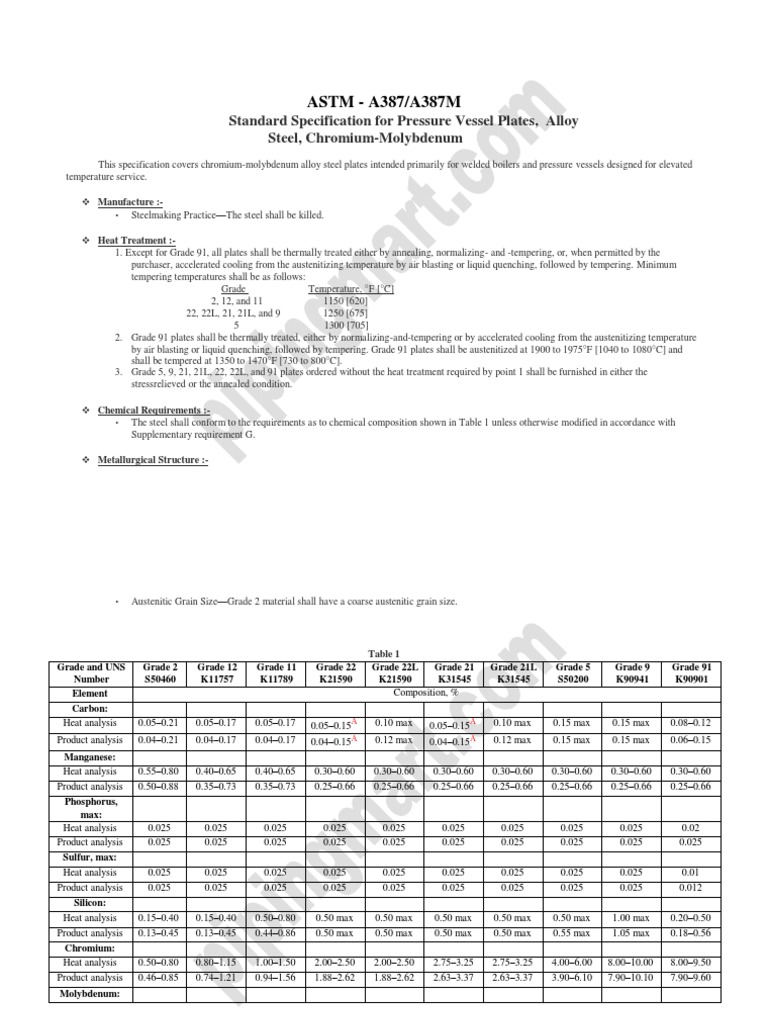 Astm A387 A387m | PDF | Heat Treating | Steel