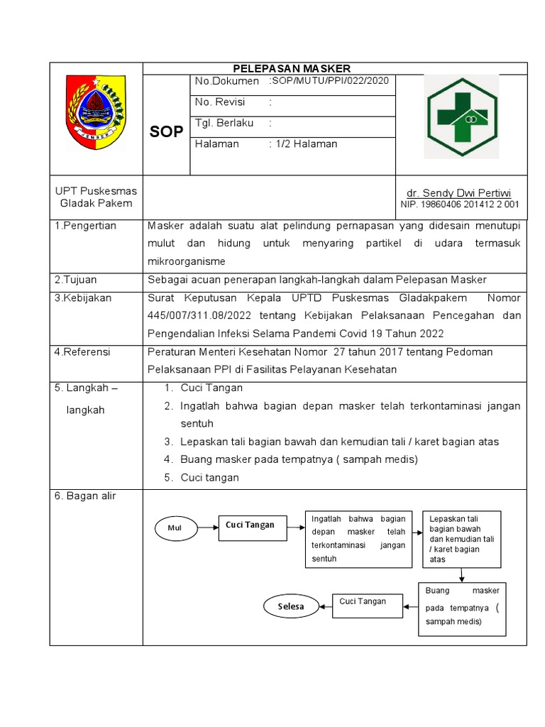 Sop Pelepasan Masker | PDF