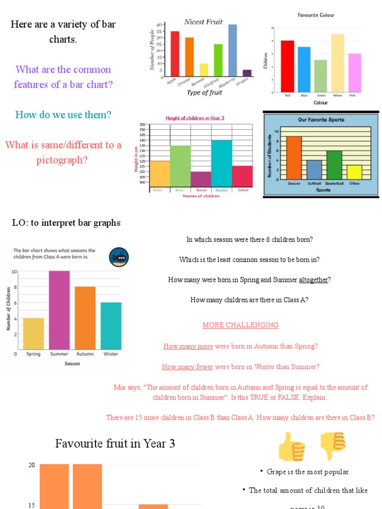 Bar Graphs | PDF