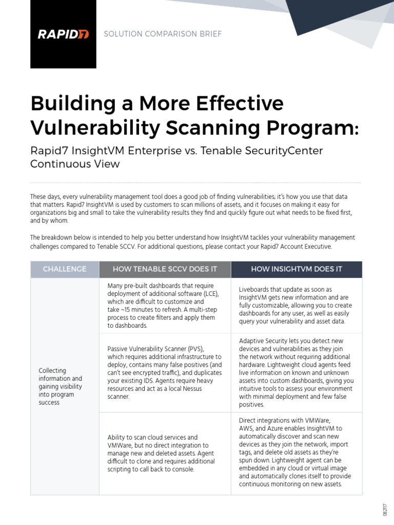 Rapid7 Insightvm Tenable Security Center Comparison Brief Pdf Vulnerability Computing 