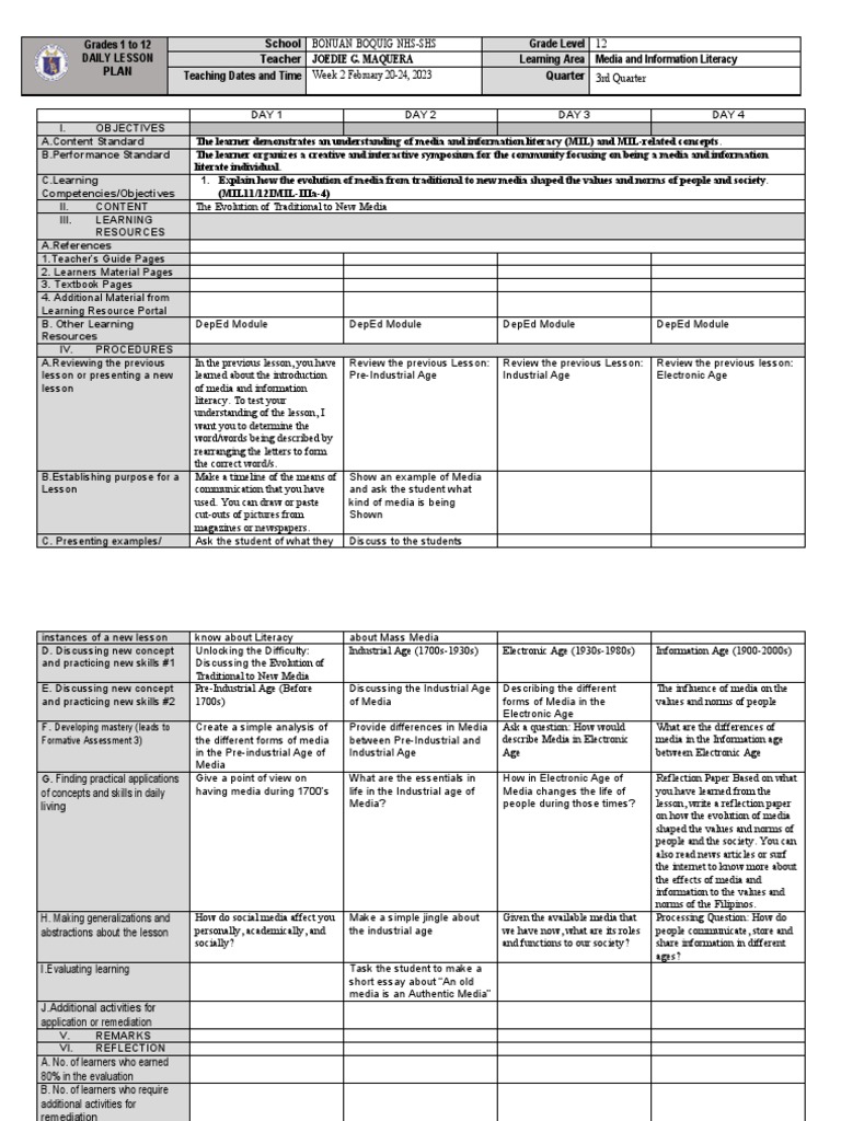 MIL DLL Week 2 | PDF | Learning | Teachers