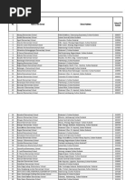 LTO Region 12 Office Directory | PDF | Philippines