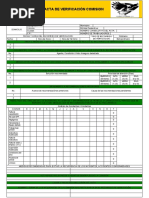 Check List Bomberos | PDF