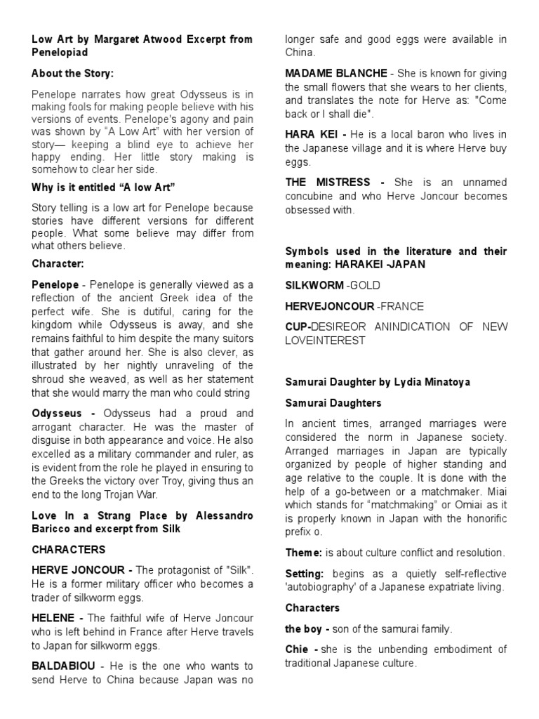 21st-Century-Literature-2nd-Periodical-Test | PDF | Penelope