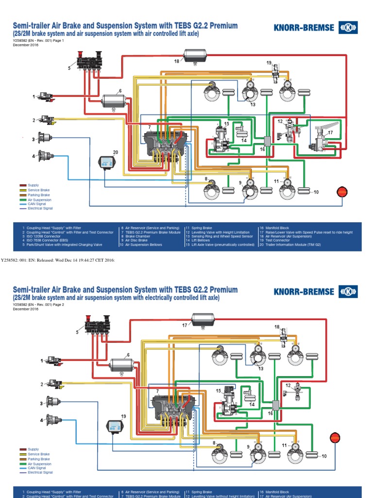 2017-03-28-100720-Postery TEBS G2.2 Y258582 EN 001 | PDF | Brake ...