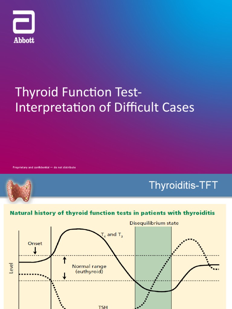 TFT Interpretation of Difficult Cases | PDF | Hypothyroidism | Thyroid ...