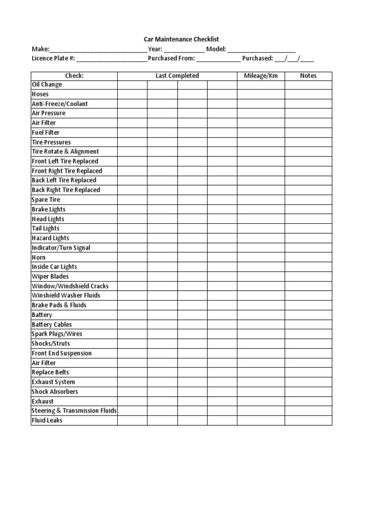 Car Maintenance Checklist PDF | PDF