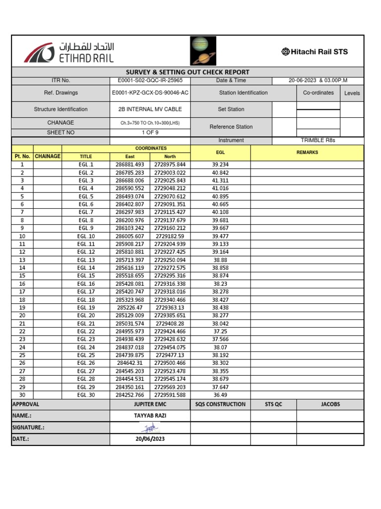 Ch.3+750 TO Ch.10+300 (LHS & RHS) | PDF