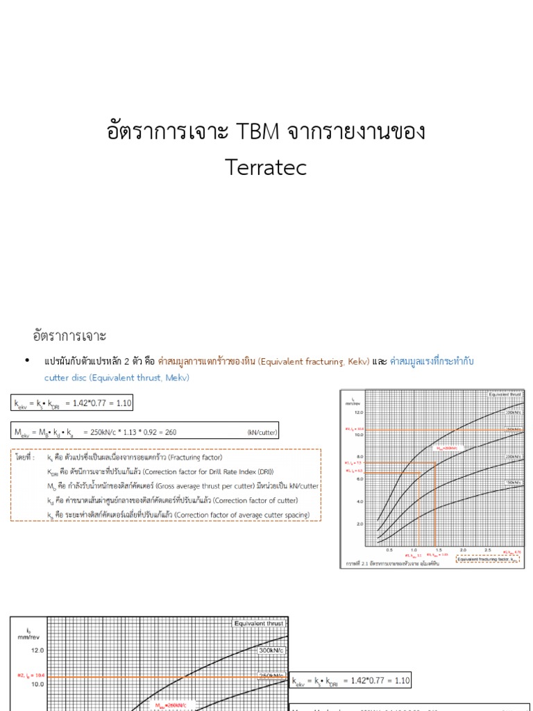 203353 - การประมาณอัตราการเจาะ TBM จากรายงานของ Terratec | PDF