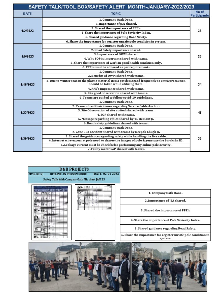 D&B Project CSM Data Jan 2023 | PDF