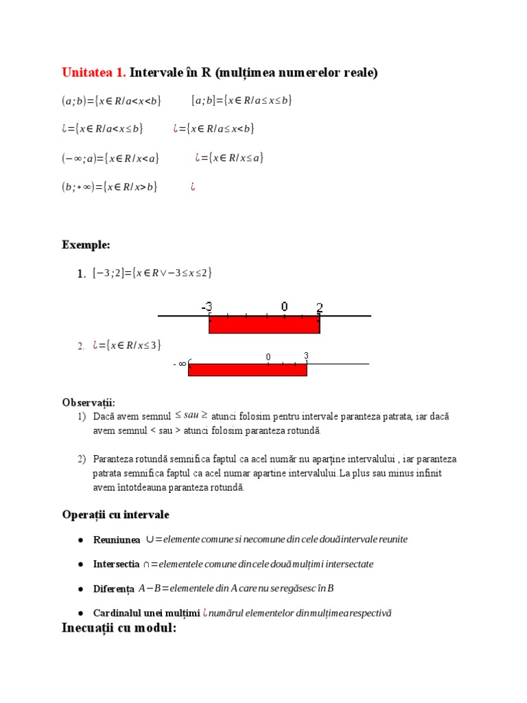 Teorie Algebra Semestrul I, Clasa A 8 A | PDF