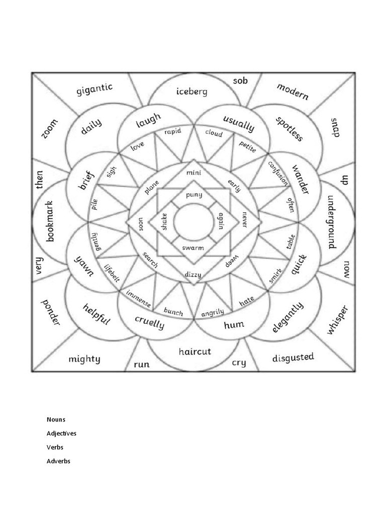 nouns-pdf