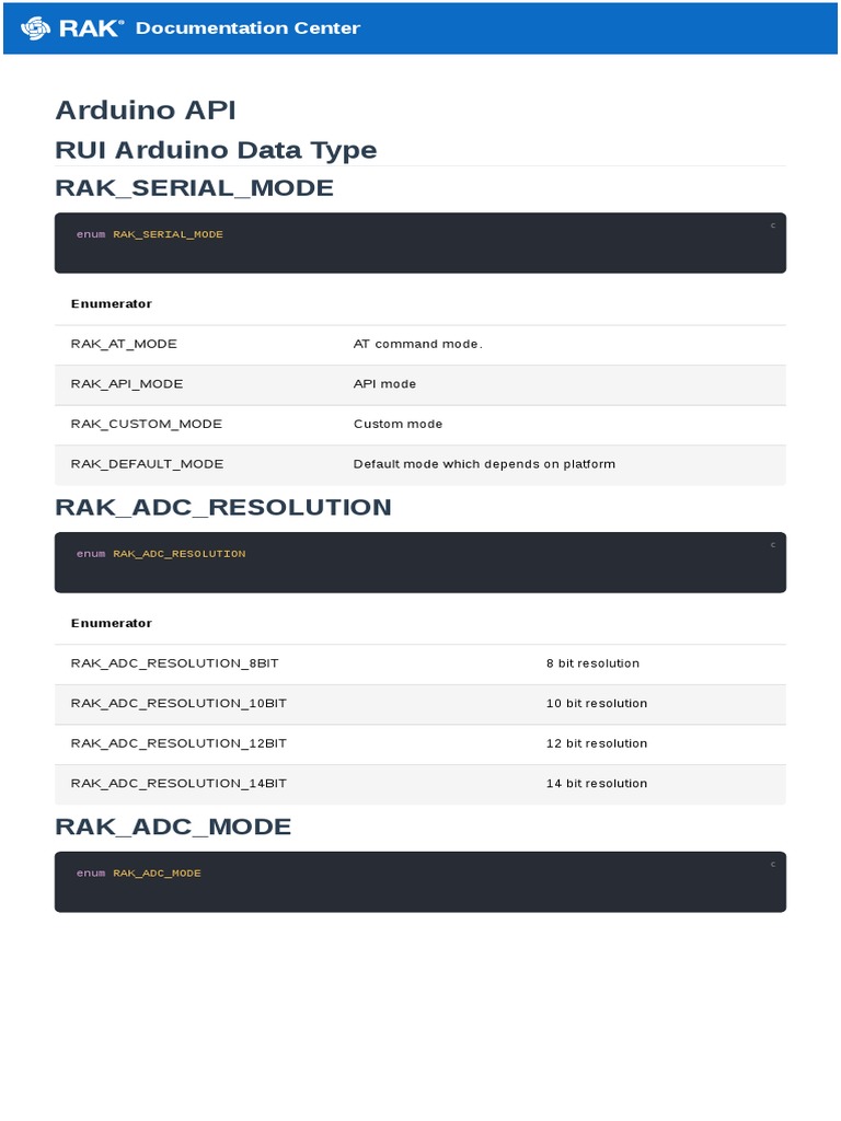 Render Pdf Parameter Computer Programming String Computer Science