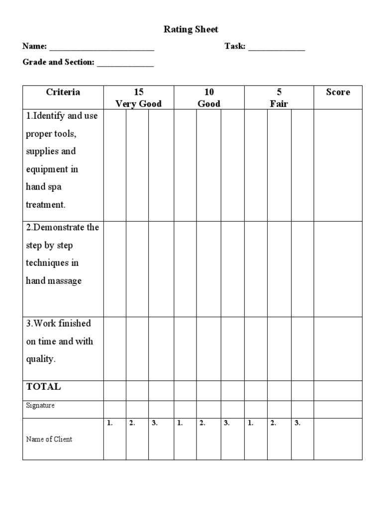 Hand Spa Treatment Rating Sheet | PDF