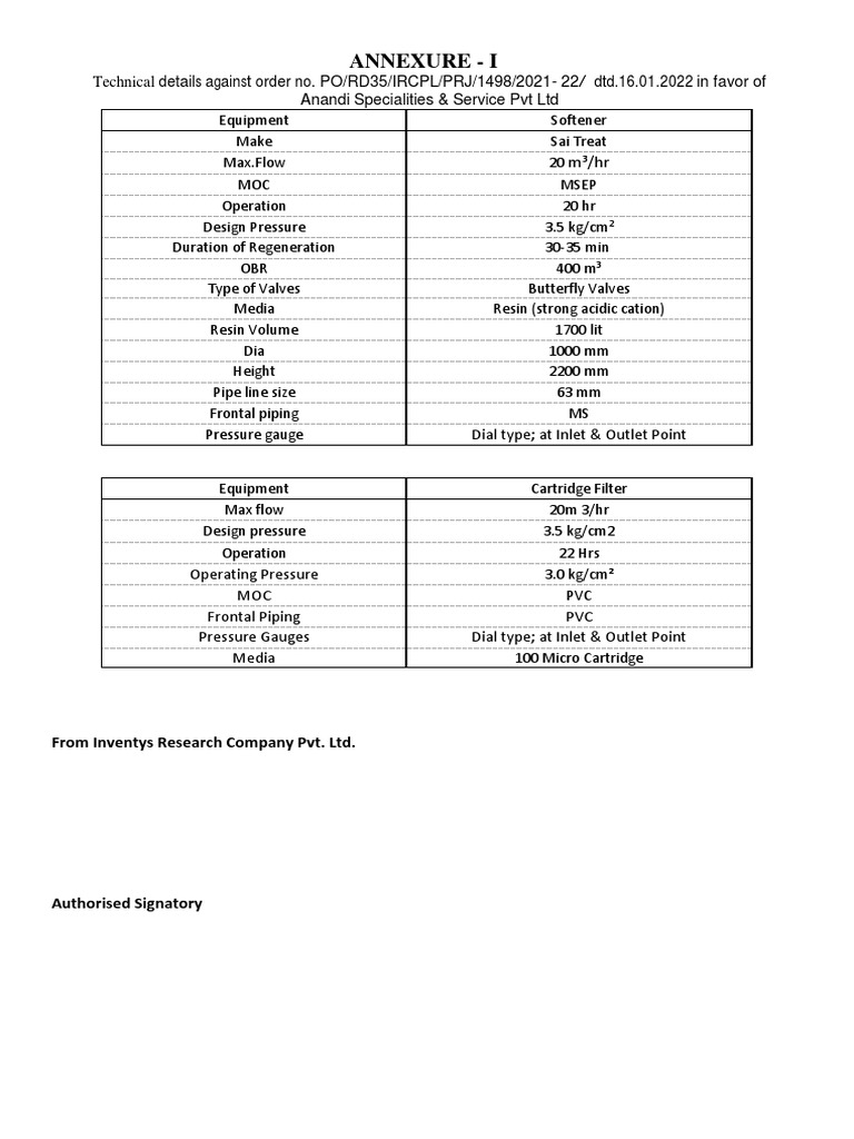 Annexure-I & II in Fovor of Anandi Specialities & Service PVT LTD | PDF | Manufactured Goods ...
