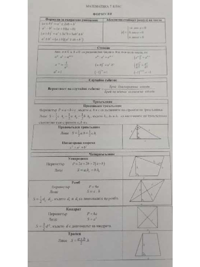 Formuli Po Matematika | PDF
